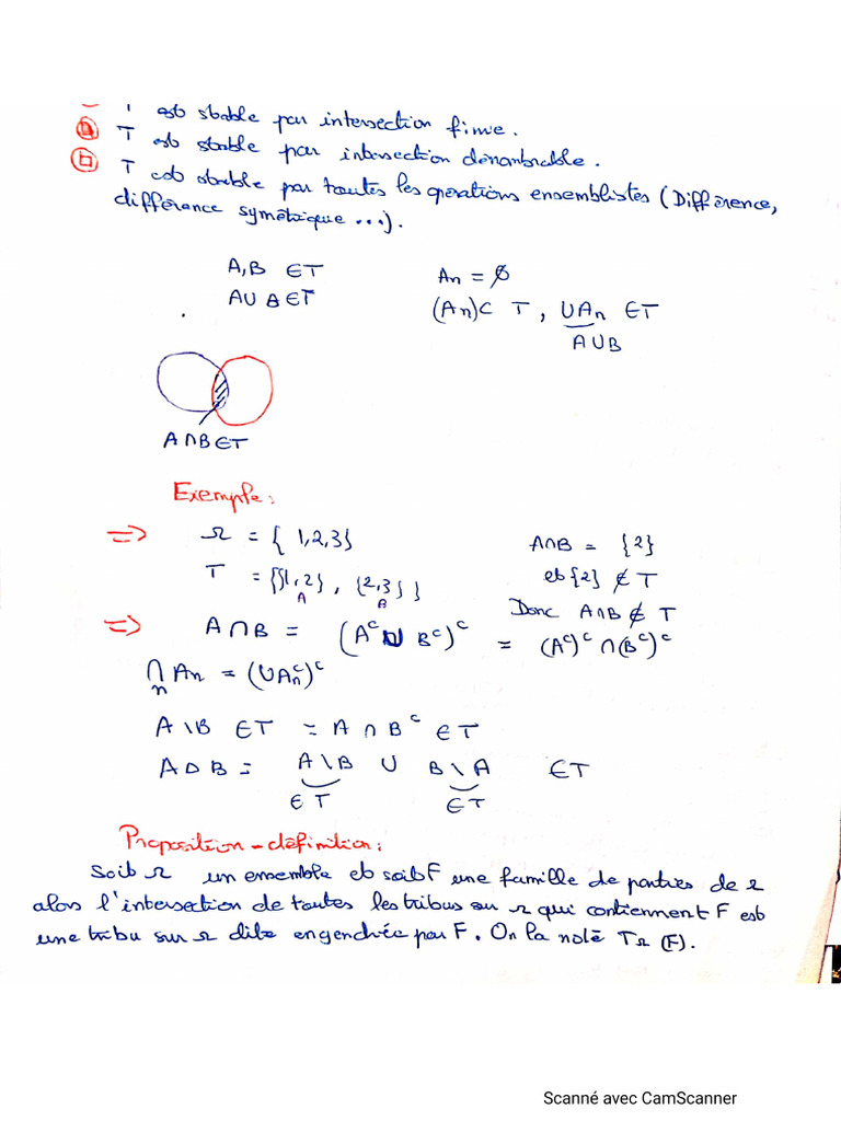 Cours1 - Tribus | PDF