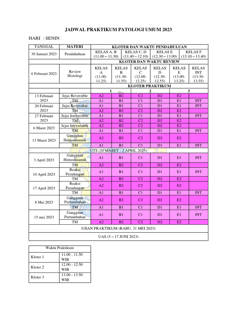 Jadwal Praktikum Patologi Umum 2023 | PDF