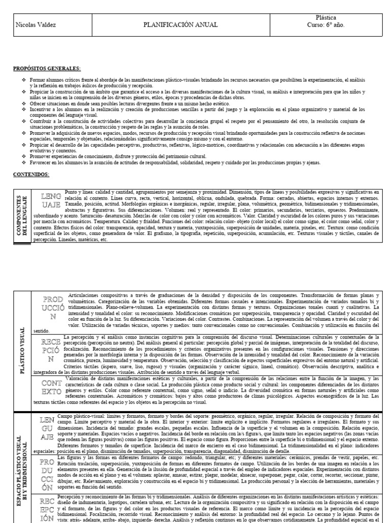 Planificacion 6to 2024 | PDF | Color | Percepción