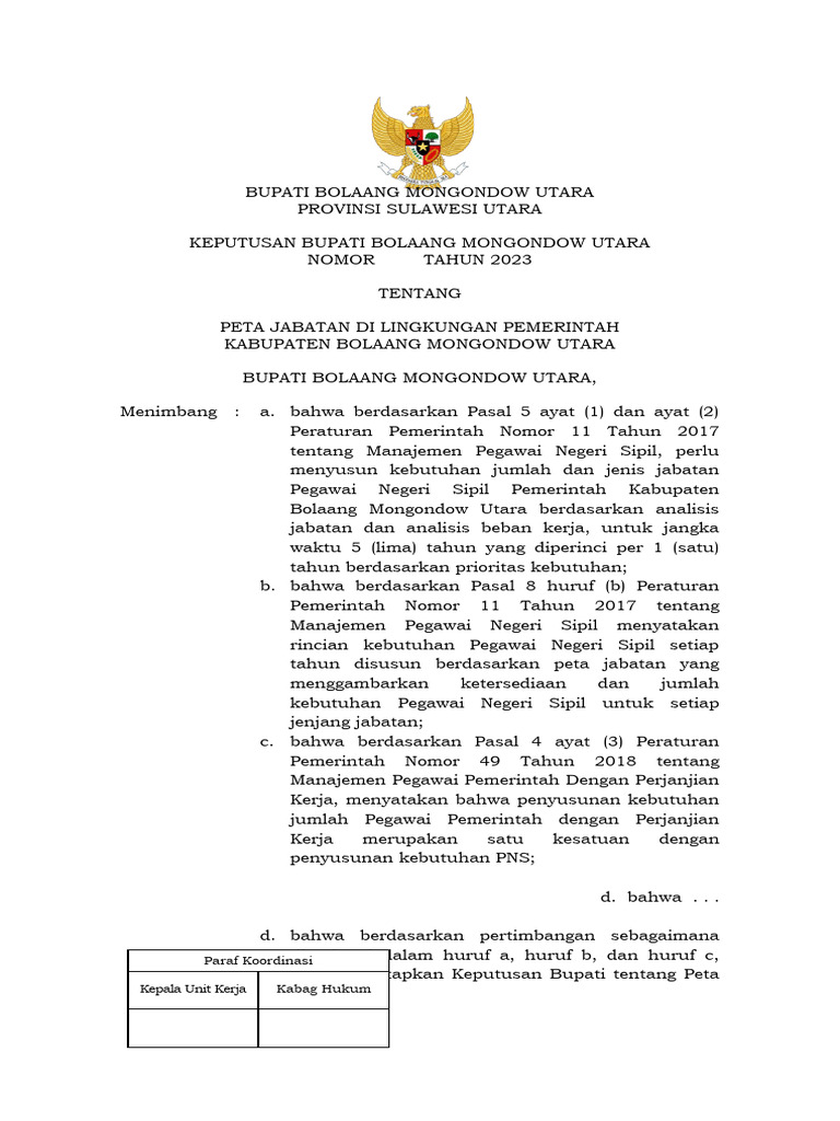 SK Dan Lampiran Peta Jabatan Bolmut | PDF