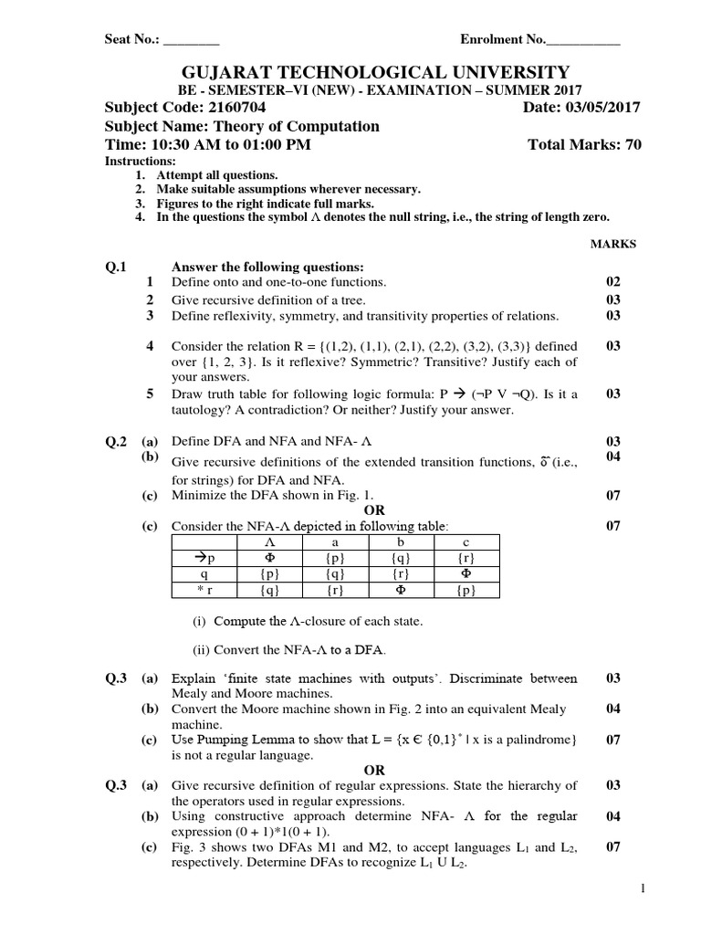 Toc Summer 2017 | PDF | Formalism (Deductive) | Theoretical Computer Science