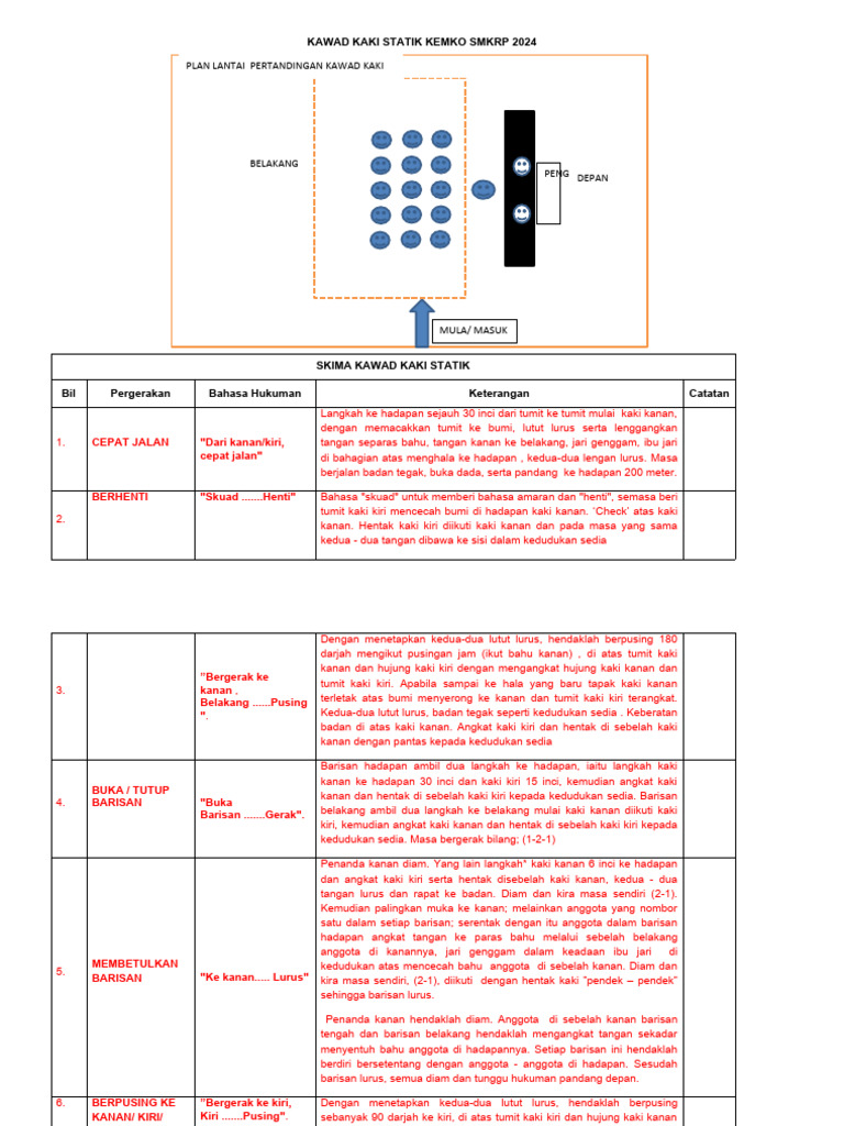 Skima Kawad Kaki Statik Kemko SMKRP | PDF