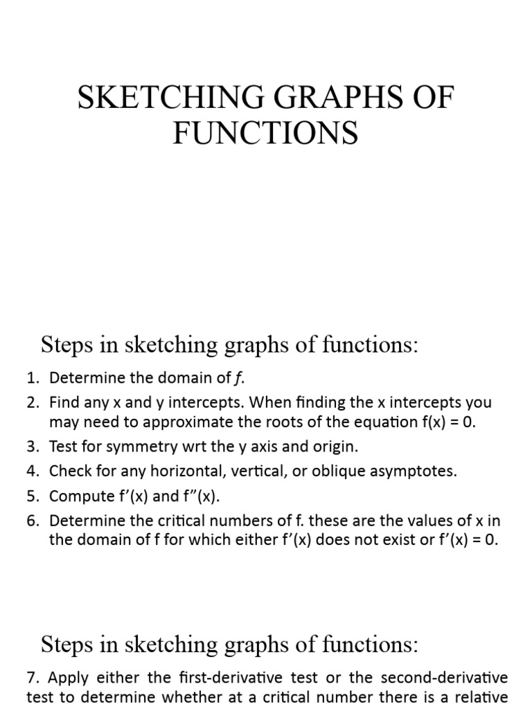 Sketching Graphs Of Functions Pdf Functions And Mappings