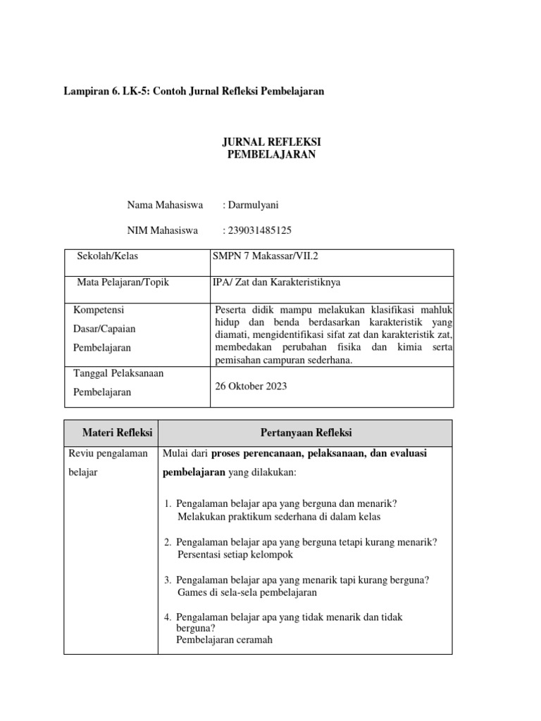 Lampiran 6. LK-5 Contoh Jurnal Refleksi Pembelajaran | PDF