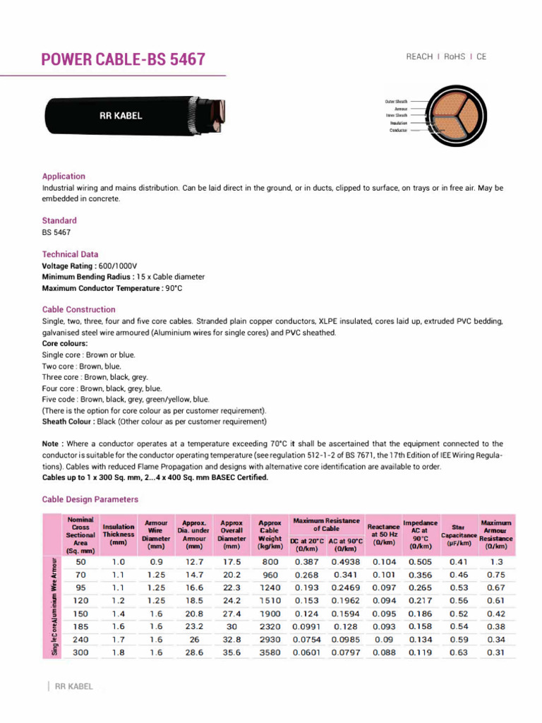 BS-5467 1 | PDF | Electrical Wiring | Electric Power