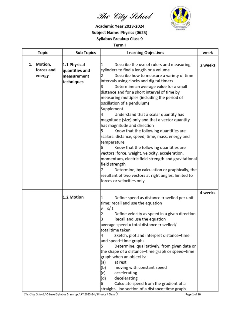 Class 9 Physics Syllabus Overview | PDF | Gases | Force