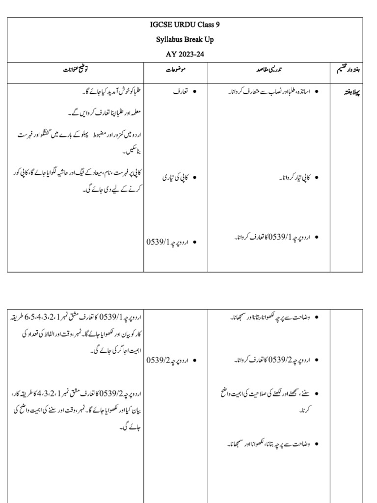 IGCSE Urdu Class 9 Break Up | PDF