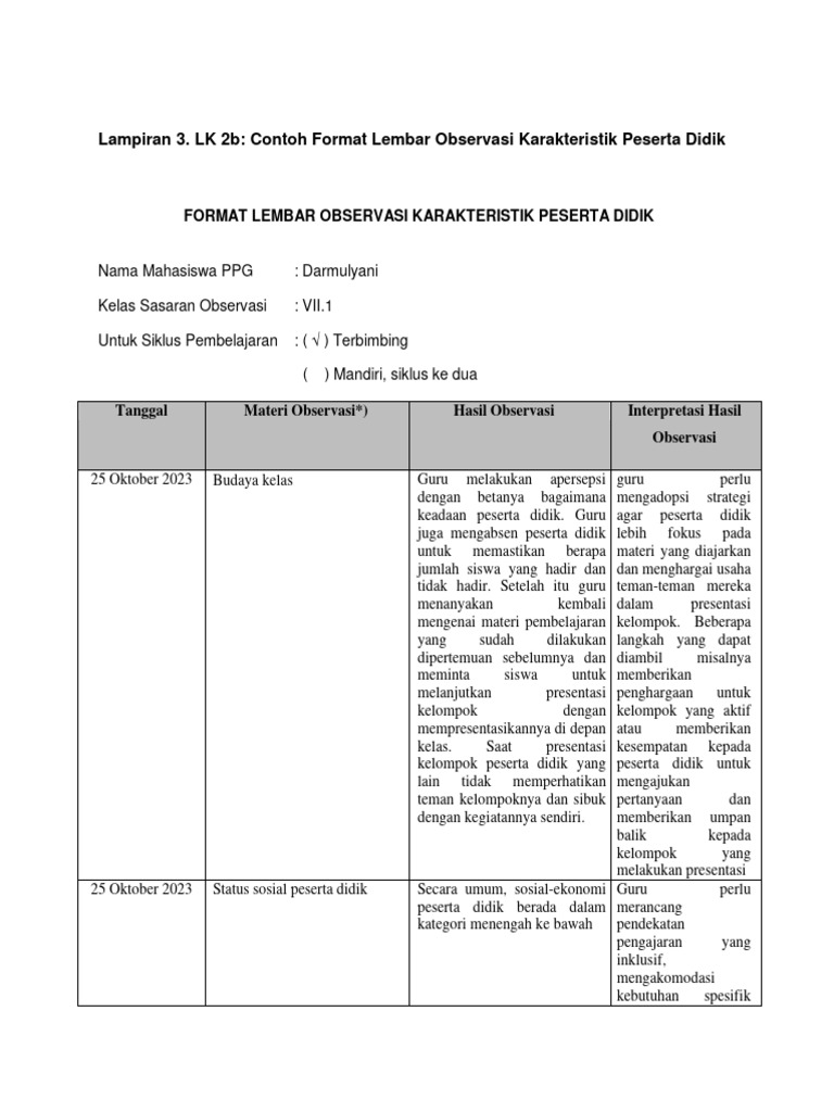 Lampiran 3. LK 2b Contoh Format Lembar Observasi Karakteristik Peserta ...