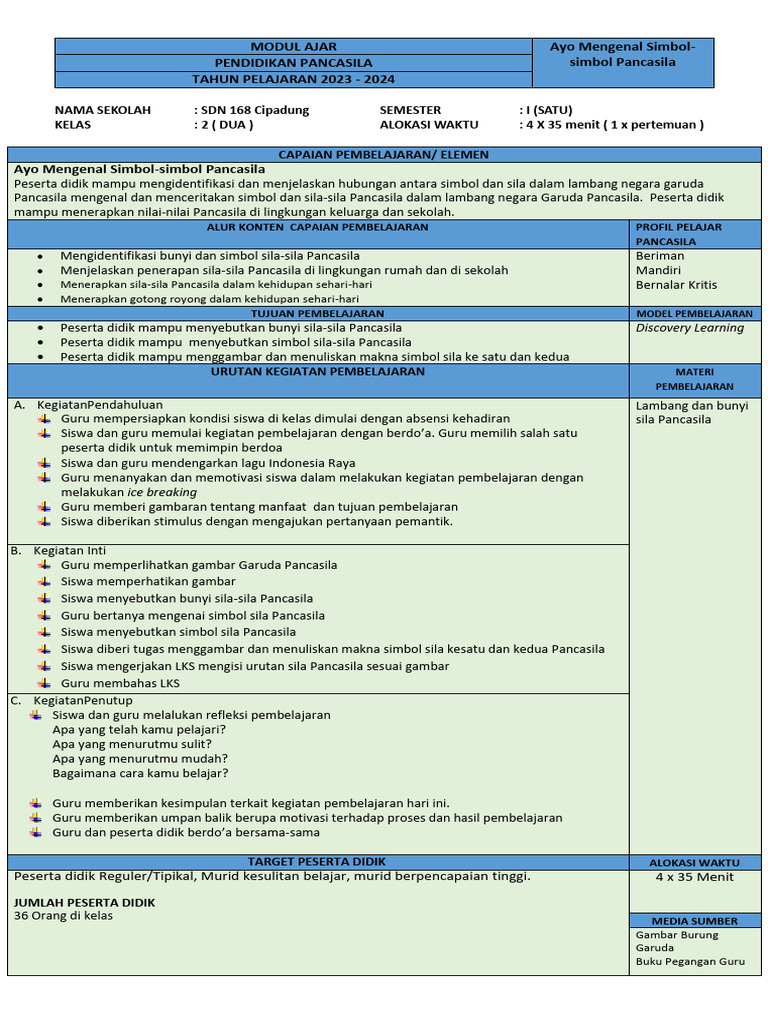 Modul Ajar Simbol Pancasila Kelas 2 | PDF