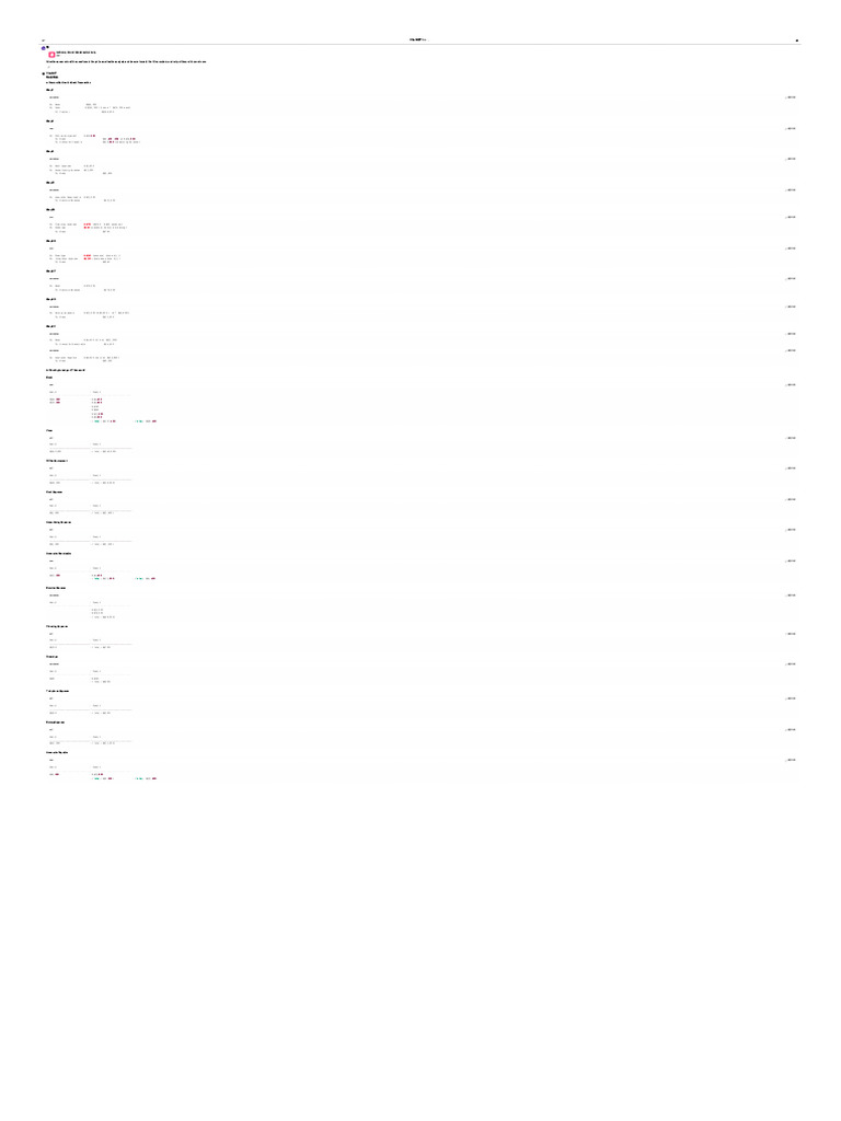 Chat GPT | PDF | Wellness | Cooking, Food & Wine