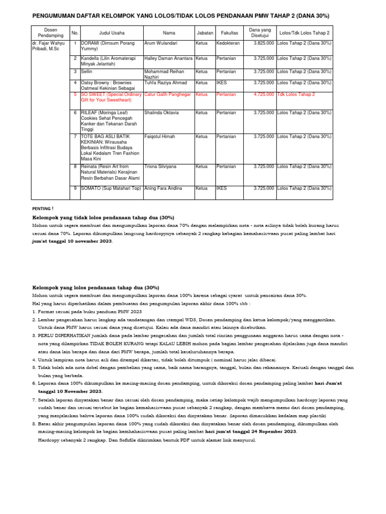 Pengumuman Lolos Dan Syarat Pencairan Dana Tahap 2 PMW 2023 DR - Fajar | PDF