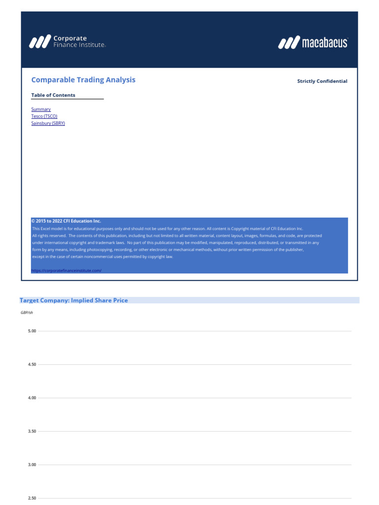 Trading Comps (Template) | Download Free PDF | Stocks | Net Income