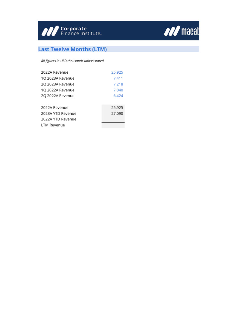 Comps - Qualified Assessment (Template) | PDF | Revenue | Net Income