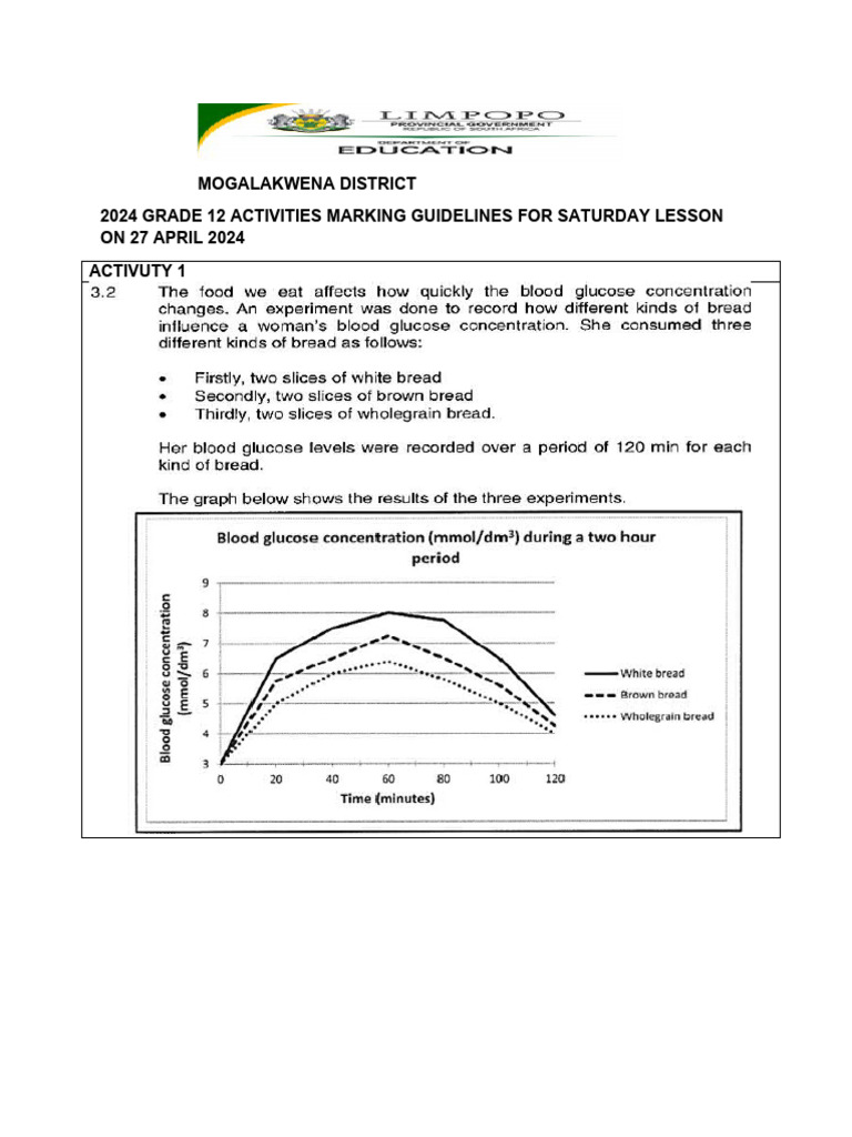 Grade 12 Saturday Lesson Guide | PDF