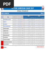 EA FC 24 Draft Simulator FUTBIN | PDF | Association Football Players