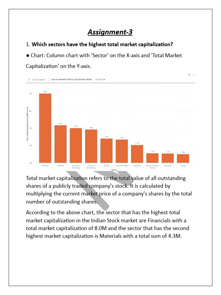 Assignment 3 | PDF | Market Capitalization | Stocks