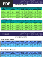 Hurdle Spacing and Heights by Age | PDF | Racing | Sports