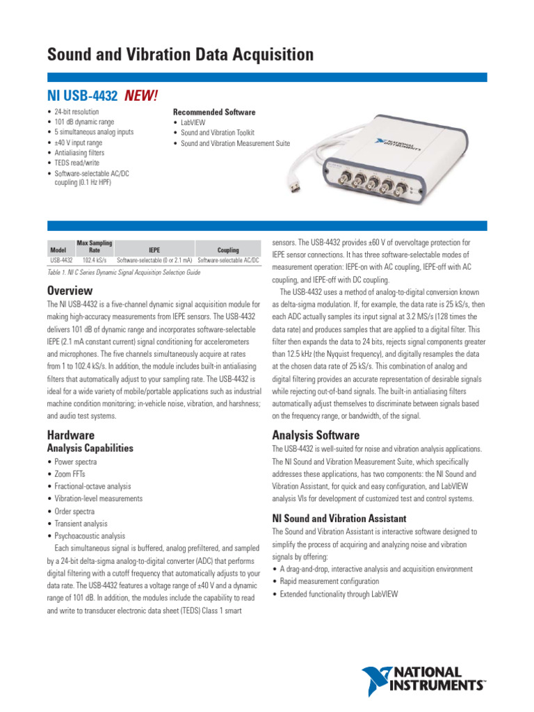 780421 01 National Instruments 2 | PDF | Analog To Digital Converter | Sampling (Signal Processing)