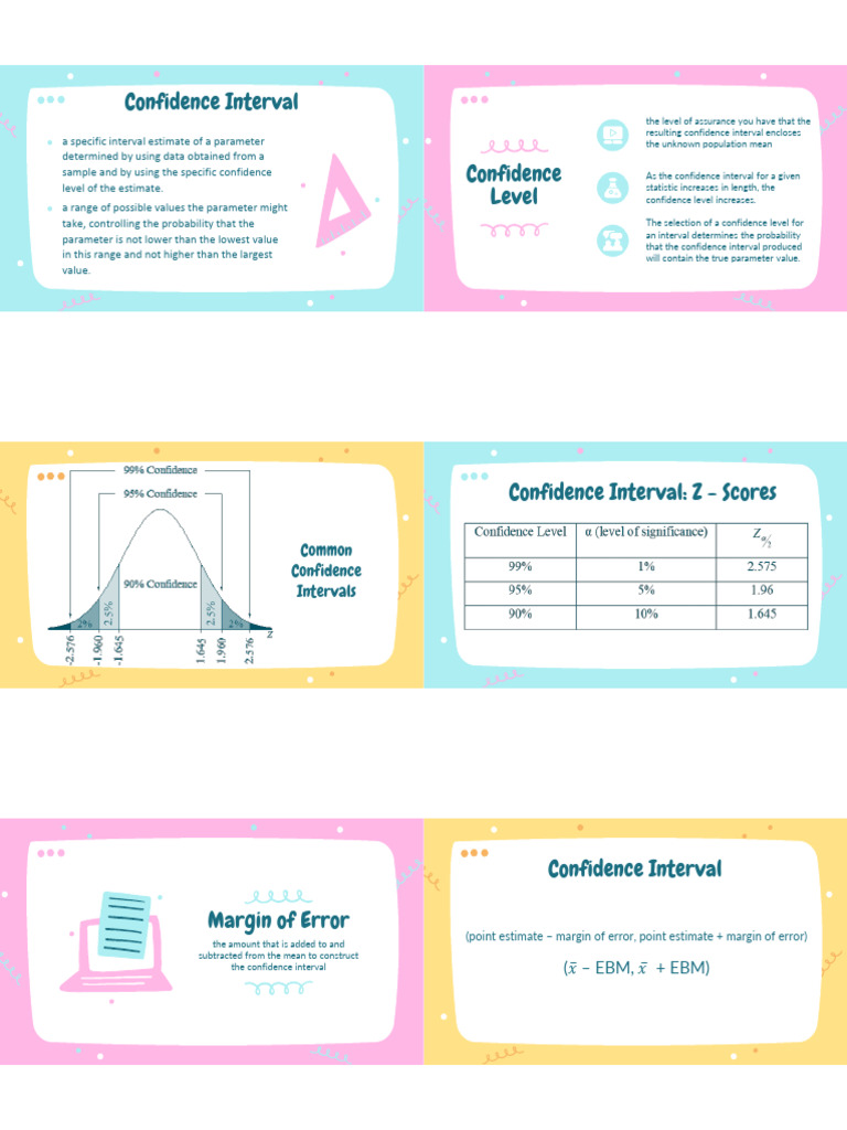Confidence Interval For Printing | PDF | Confidence Interval | Estimator