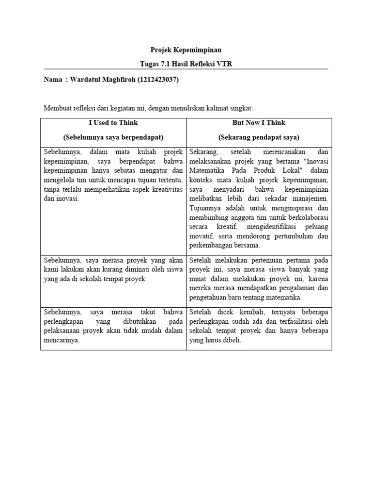 Tugas 7.1 Hasil Refleksi VTR | PDF | Pengembangan Diri