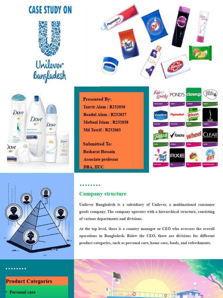 Case Study - Unilever Bangladesh - (Group 2) | PDF | Recruitment | Oligopoly
