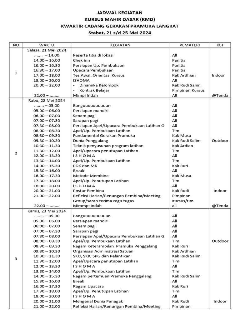 Jadwal KMD | PDF