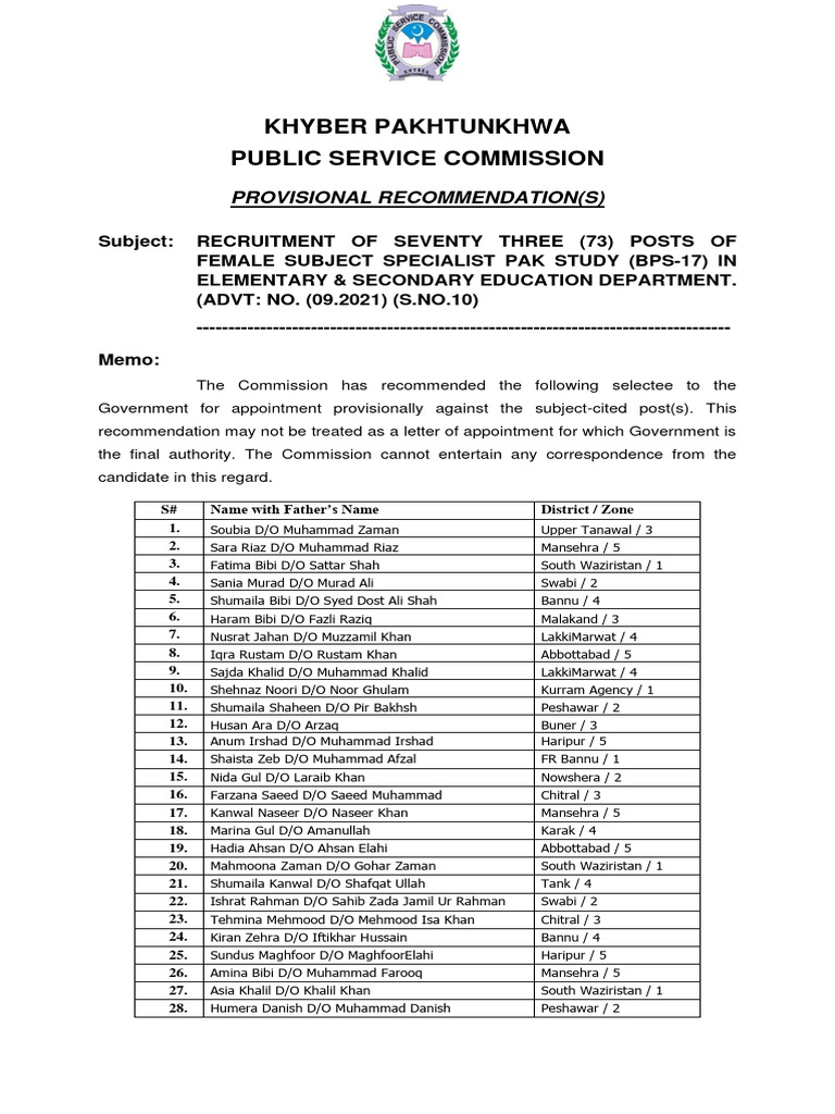 Female SS Pak Study 09 2021 SR 10 | PDF
