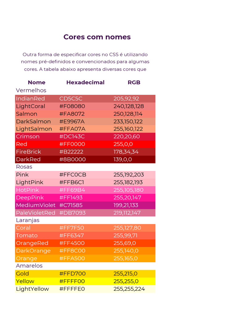 Código de Cores (Version 1) .XLSB | PDF | Arco iris | Color