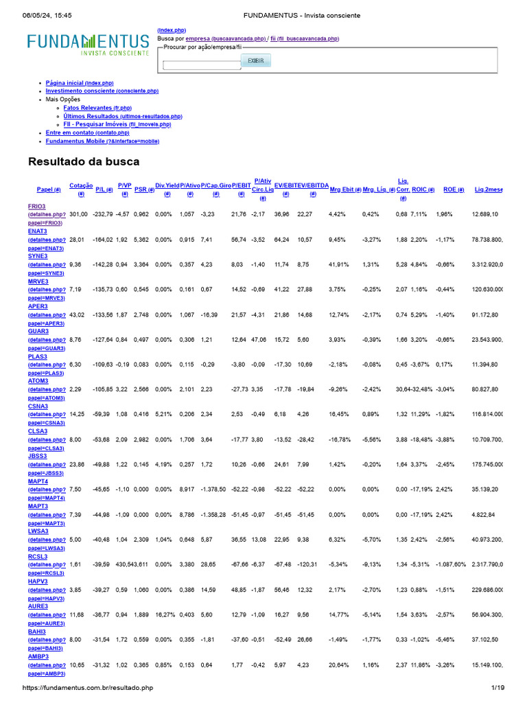 FUNDAMENTUS - Invista Consciente Empresas | PDF | Computadores