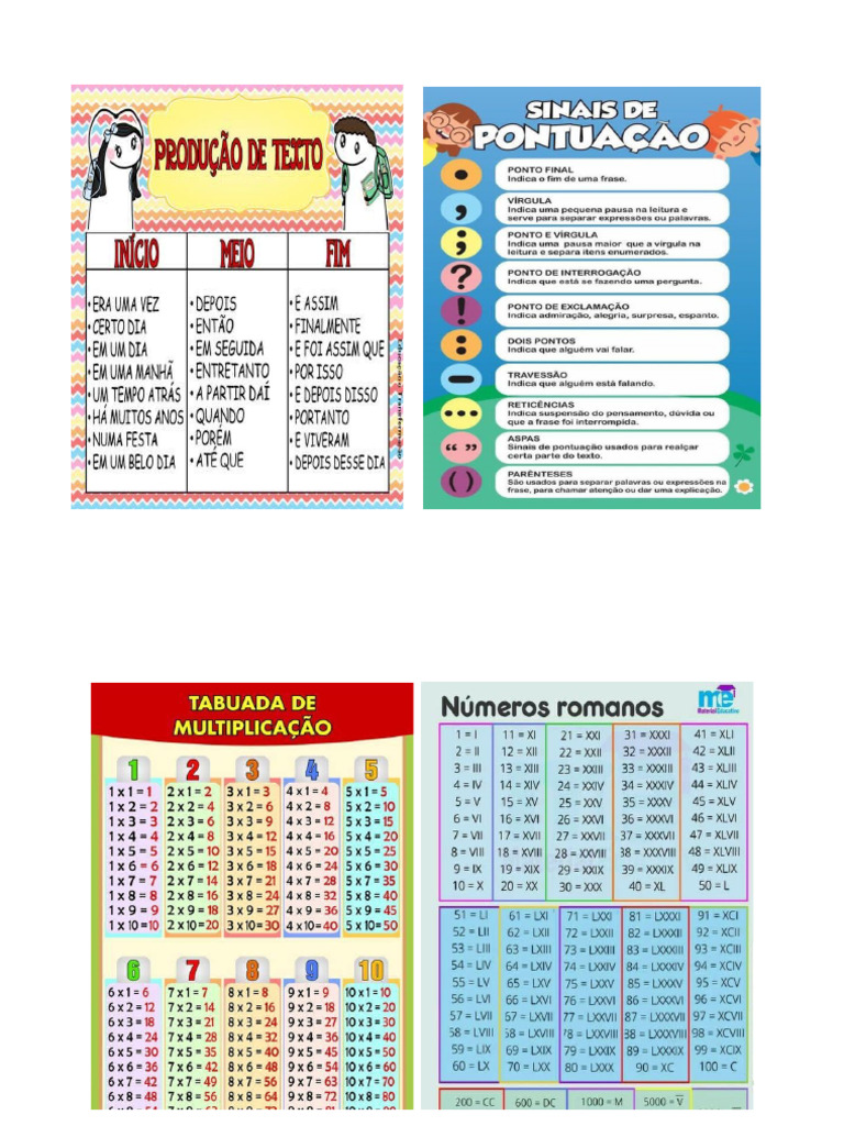 Material para Estudar | PDF