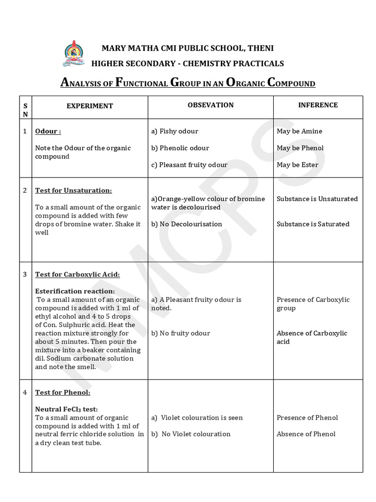 CBSE XII Practicals Functional Groups | PDF | Ester | Carboxylic Acid