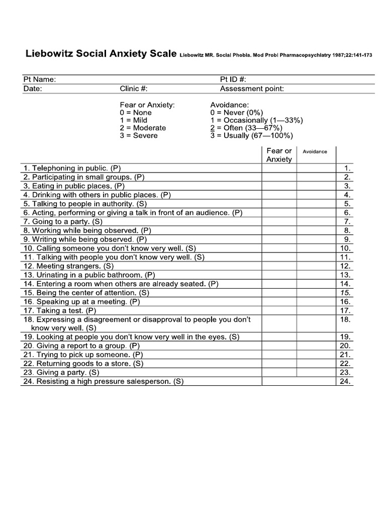 Liebowitz Social Anxiety Scale | PDF