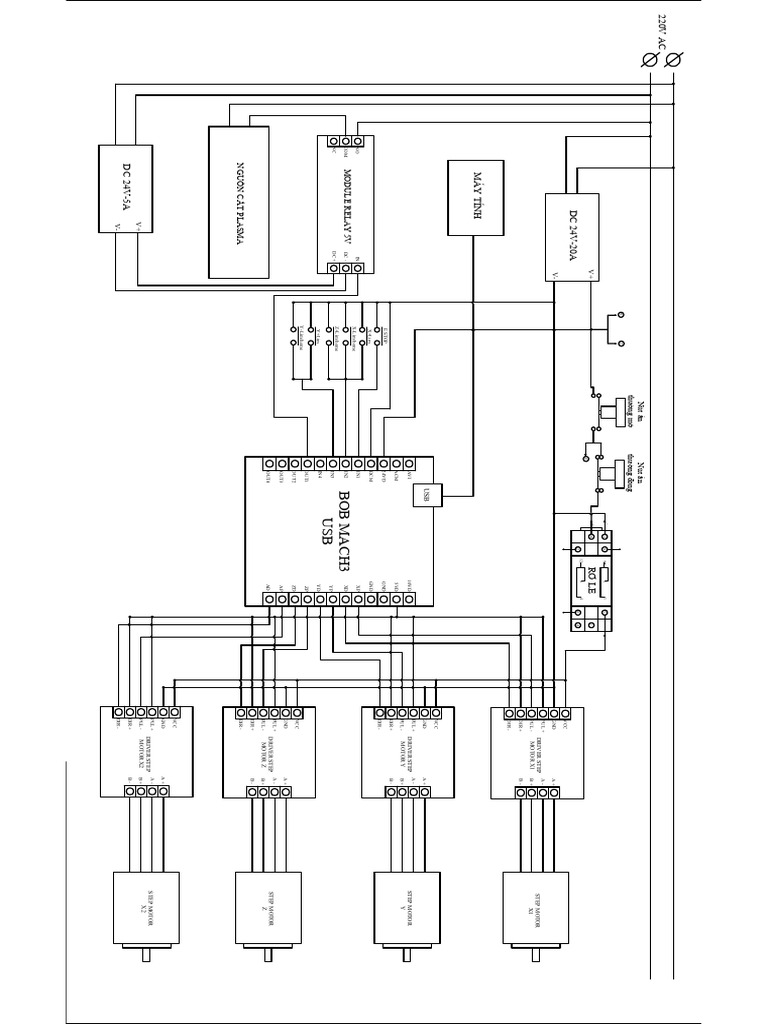 So Do Mach Dien | PDF
