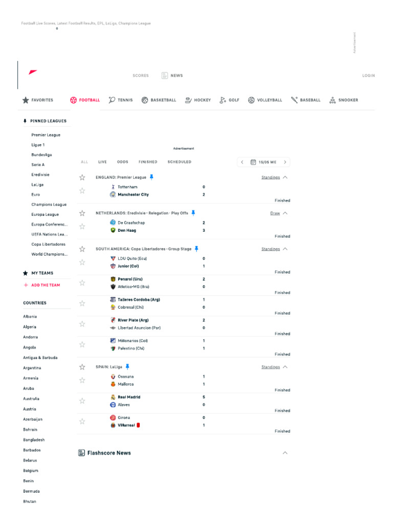 Football Live Scores, Latest Football Results - Flashscore | PDF