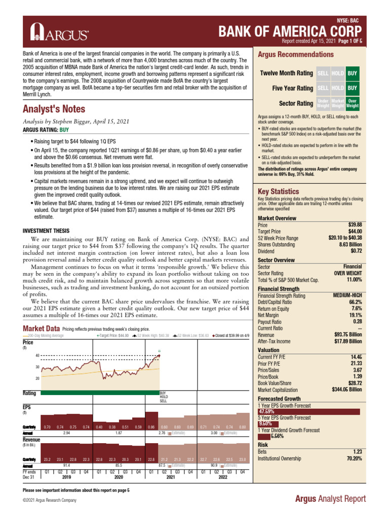 Argus Research Co. - Raising Target To $44 Following 1Q EPS - 15 - Apr ...
