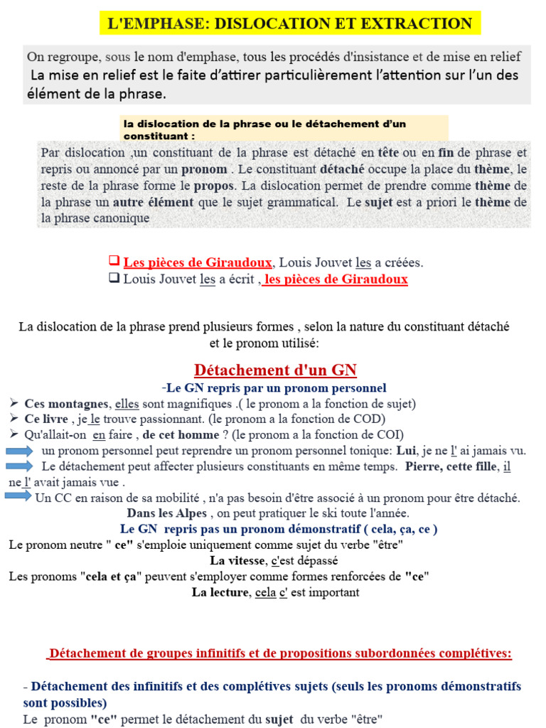 La Phrase Emphatique | PDF | Sujet (Grammaire) | Phrase