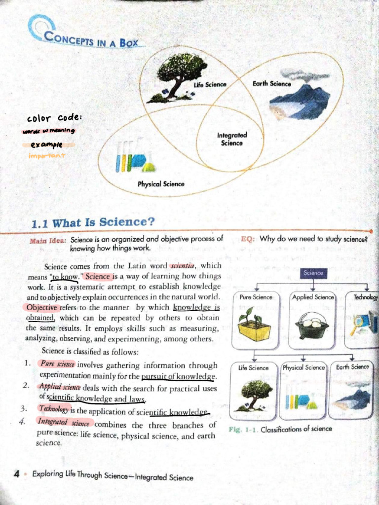 Integ Sci (Anotated) | PDF
