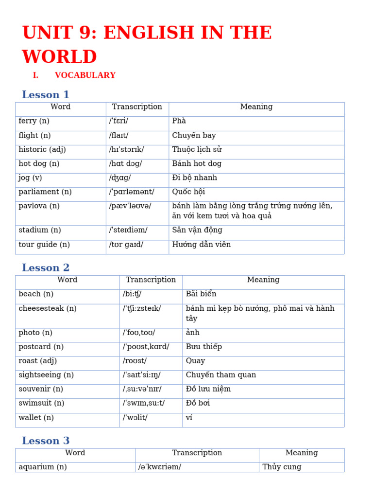 Bài Tập Năng Cao I Learn Smart World 7 (Cập Nhật) UNIT 9 | PDF