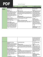 Medbridge Cervical Radiculopathy PT Exercises | PDF | Anatomical Terms ...