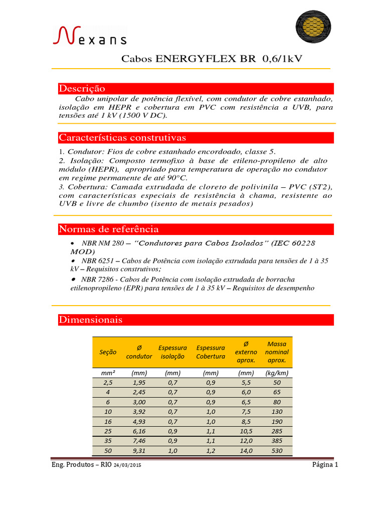 1.9 Datasheet 05 - Cabos Solar | PDF | Eletromagnetismo | Ciência de Materiais