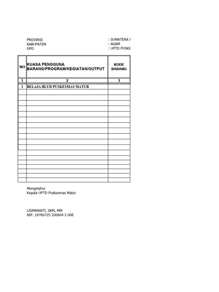 RKBMD Dan RKPBMD 2024 | PDF