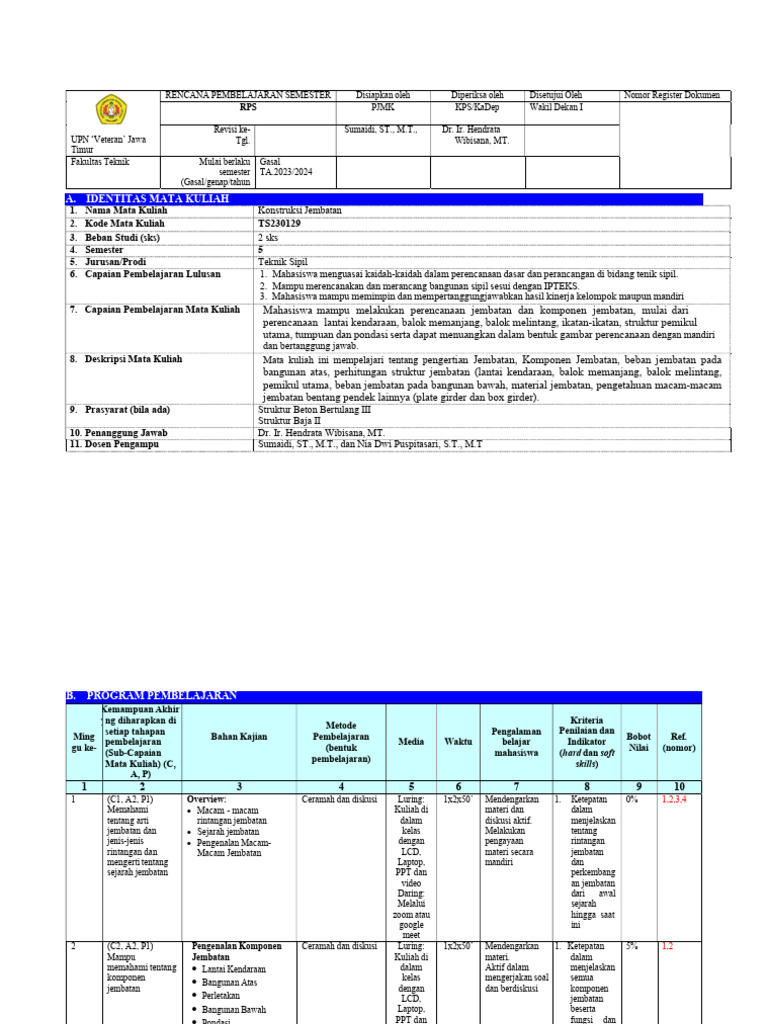 RPS Konstruksi Jembatan Teknik Sipil | PDF