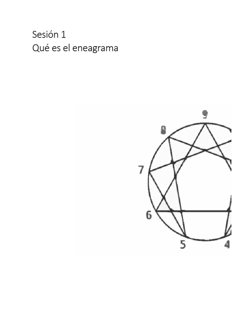 Sesión 1 Qué Es El Eneagrama | PDF | Eneagrama de la personalidad | Conceptos psicologicos