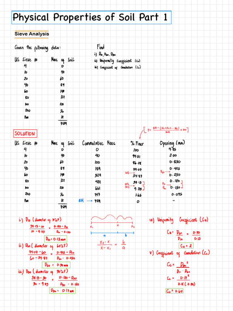 Module 2-3 Examples | PDF | Density | Soil Science