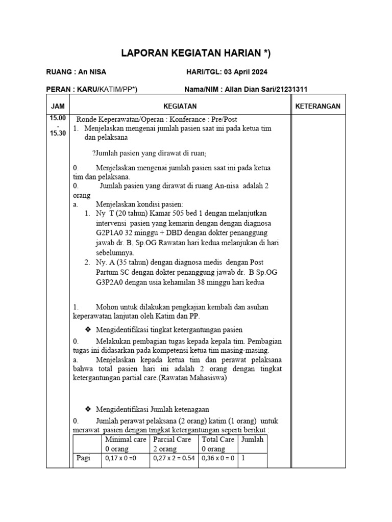 Laporan Kegiatan Harian Karu Allan Dian Sari TGL 03 Maret 2024 | PDF