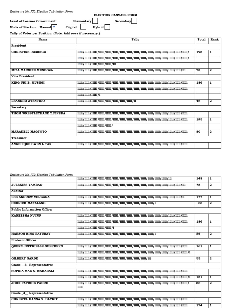 Enc.11 - Election Canvass Form | PDF