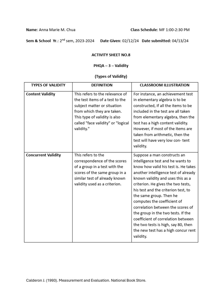 AS 8 - 1st Reporting | PDF | Validity (Statistics) | Intelligence Quotient