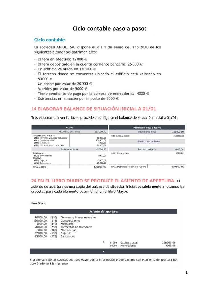 Ciclo Contable Paso A Paso | PDF | Contabilidad | Business