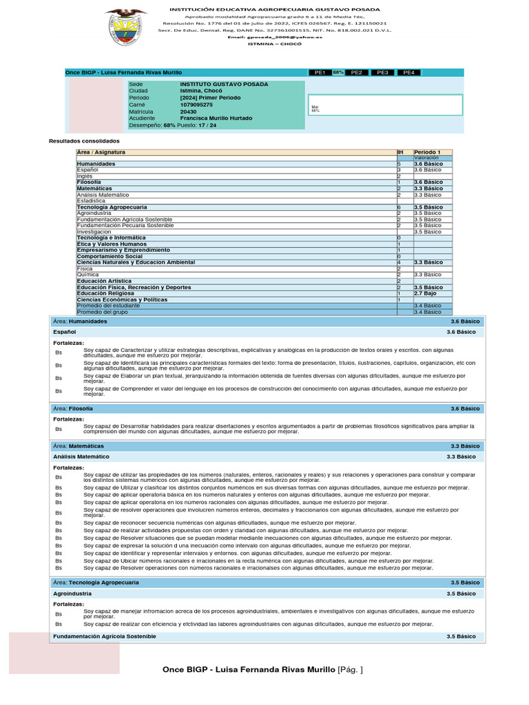 Boletin de Periodo P1 11BIGP Rivas Murillo Luisa Fernanda 20240404 193152 | Descargar gratis PDF ...