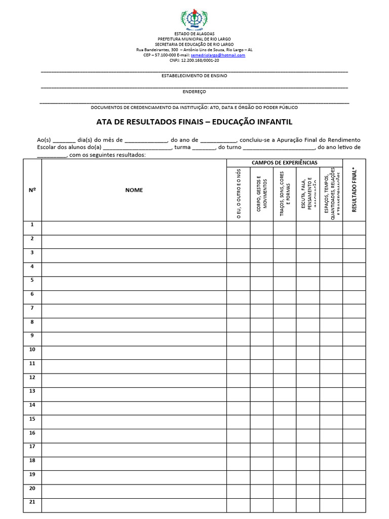Ata de Resultados Finais - Educação Infantil | PDF